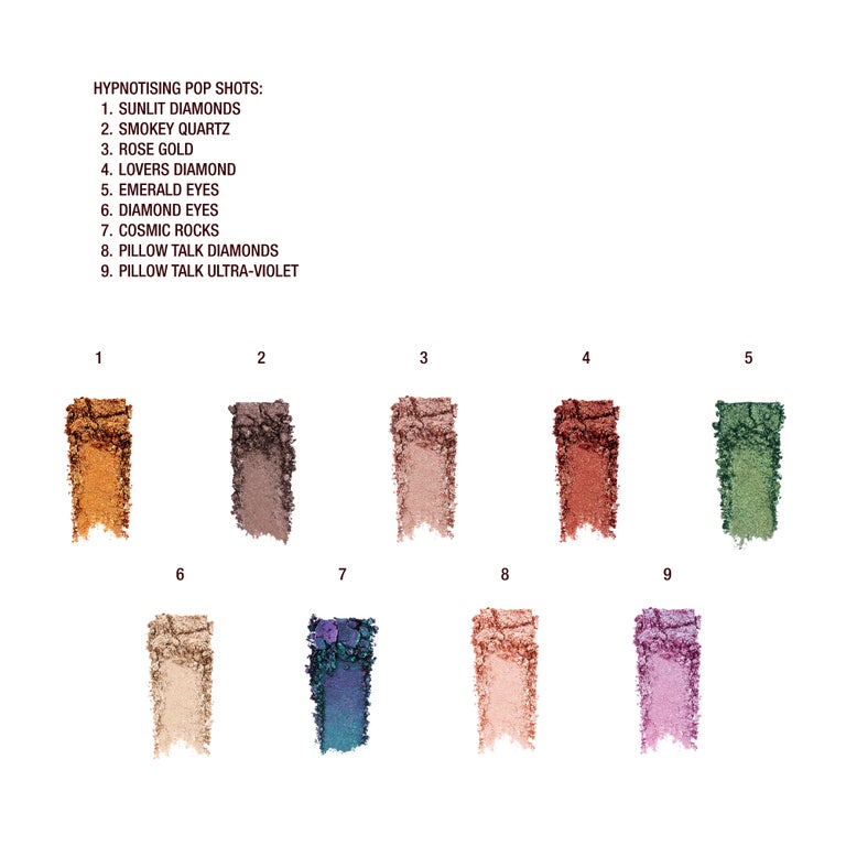 Zodiac sign eye color chart 60 photos - Astrologytoyou.com